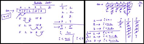 Github Hosenarafatcpp Programming Language For Dsa