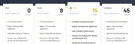 Cara Install RunCloud PHP Cloud Server Management Panel Di VPS Linux Open Source