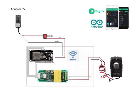 รบเขยนโปรแกรม Arduino PLC