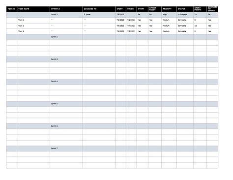 Agile Product Backlog Template Pdf