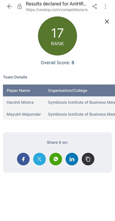 Mayukh Majumdar On Linkedin Yet Another Feather In The Capimmensely Proud To Have Emerged As
