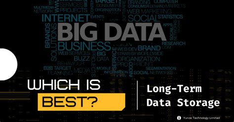 Long Term Data Storage Best Options Compared Diskmfr