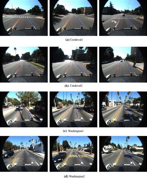 Correct Lane Detection Results Download Scientific Diagram