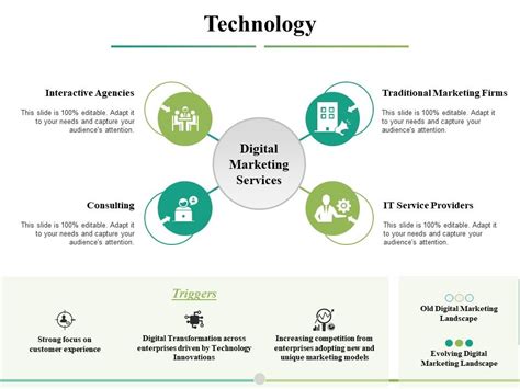 Technology Slide Consulting Ppt PowerPoint Presentation Show Background