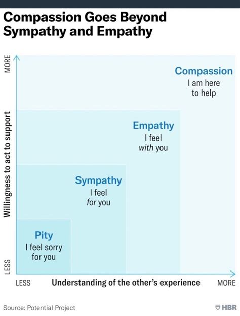 Enft4v K 1c V Vvb Fvb Bv Bbv Q Q Aawv2gfđf B X ź źza Im… Ebube Uzoechina