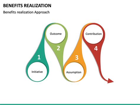 Benefits Realization PowerPoint Template SketchBubble