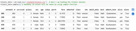 Missing Data Handling Missing Values In Pandas With Python By