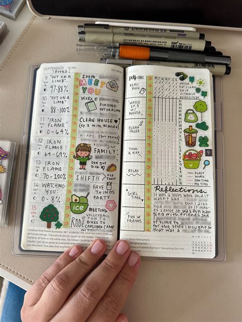Hobonichi Weeks Planner Hobonichi Techo Weeks Layout Ideas Hobonichi