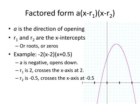 Ppt Vertex Form Powerpoint Presentation Id 2384030