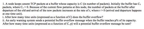 Solved A Node Keeps Unsent Tcp Packets At A Buffer Whose