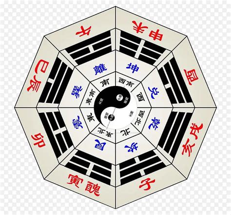 太极八卦星占卜免费下载PNG图片素材下载 图片编号qerodvry 免抠素材网