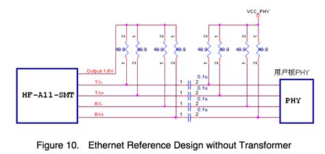 Transformerless Adding Ethernet Jack And Transformer To Device