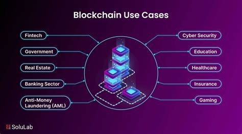 Top 15 Applications And Use Cases For Blockchain 2025
