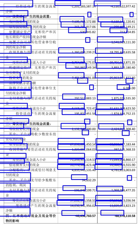Tablemaster 模型训结果偏差太大 · Issue 9848 · Paddlepaddlepaddleocr · Github