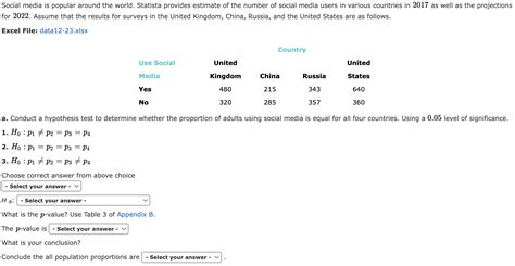 Solved Social Media Is Popular Around The World Statista