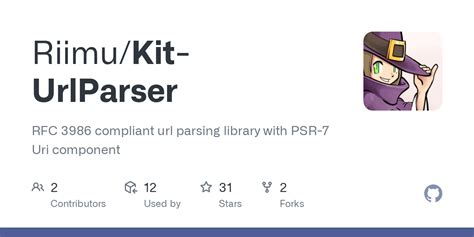 Github Riimukit Urlparser Rfc 3986 Compliant Url Parsing Library With Psr 7 Uri Component