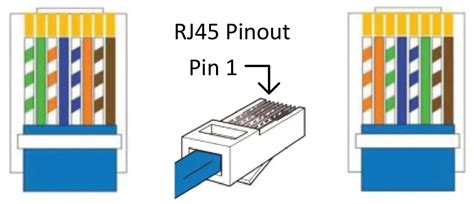 SCT RM X Poly Studio USB Video Bar User Guide