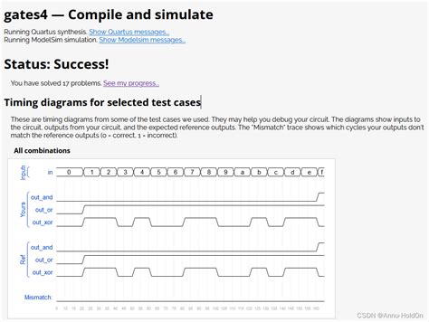Hdl—verilog Language—vectors—four Input Gatesverilog 四输入与门 Csdn博客