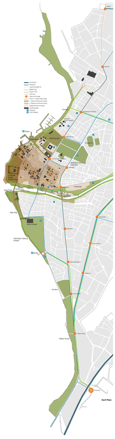 Arch Layout Ideas Diagram Architecture Architecture Architecture Presentation