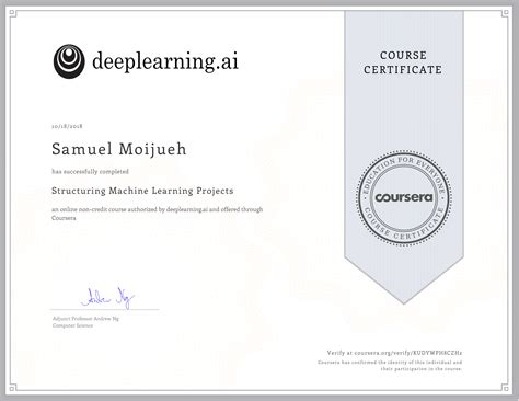github smoijueh deep learning coursera coursera deep learning