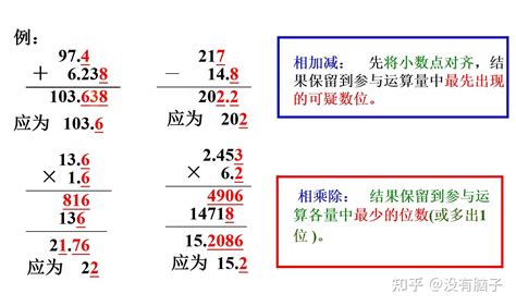 大学物理实验误差与数据处理 知乎
