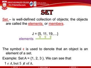 Language Of Sets PDF