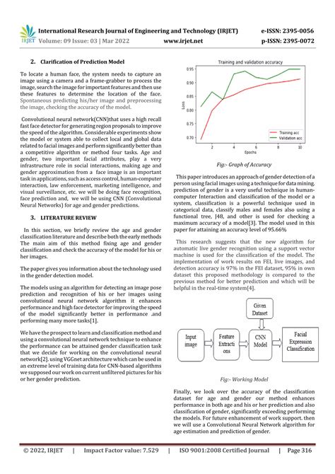 Literature Review On Gender Prediction Model Using Cnn Algorithm Pdf