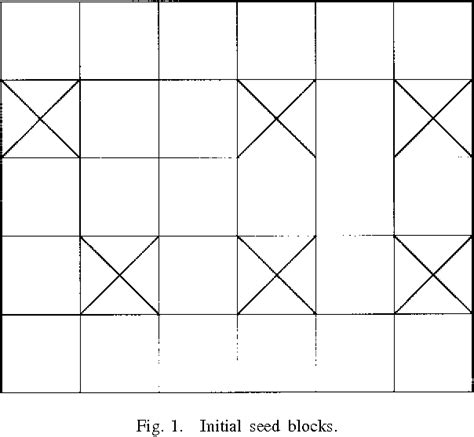 Figure 1 From Motion Segmentation By Multistage Affine Classification Semantic Scholar
