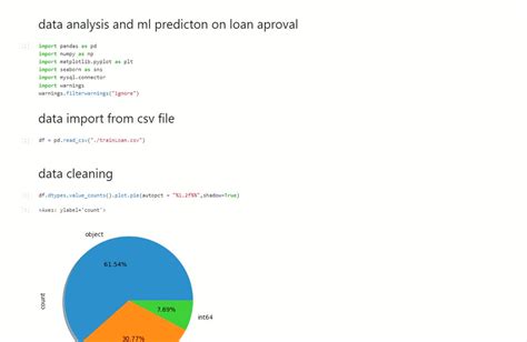 [video] surya sahoo on linkedin hello friends 😊 excited to announce my