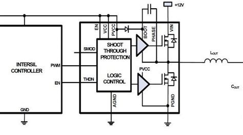 Drmos Power Module Electronic Design