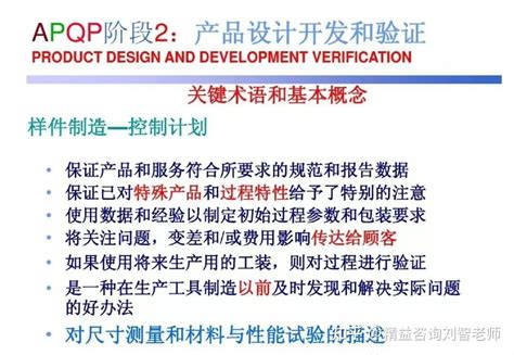 Apqp实施的8个步骤，sqesqe该怎样做？ 知乎