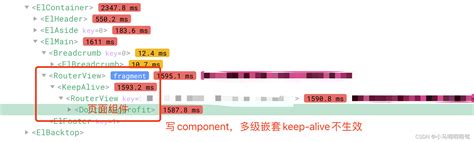 Vue3嵌套路由keep Alive问题vue3 Keepalive 嵌套路由 Csdn博客