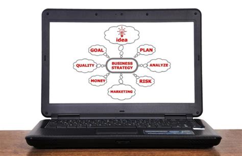 Contoh Pseudocode Dan Flowchart Belajar Lebih Mudah