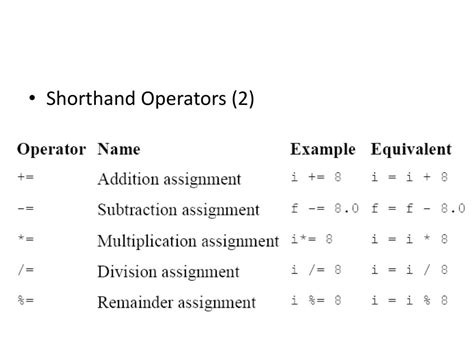Ppt Bbit 212 Cisy 111 Object Oriented Programming Oop Powerpoint Presentation Id3988476