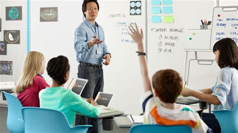 Elearning Rostrum Need For Funding Technology In The Classroom