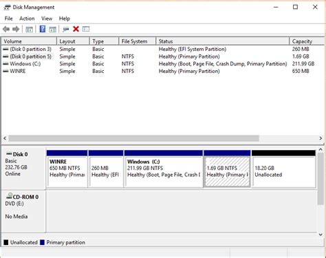 Disk Management How To Determine Whether Healthy Windows 10 Partition