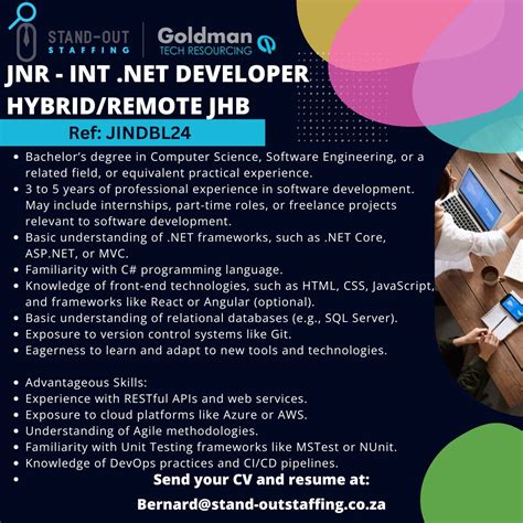 Bernard Louw On Linkedin Asp Dotnet Net Csharp Html Css