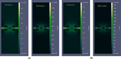 Figure 1 From Laser Produced Cavitation Bubble Behavior In Newtonian And Non Newtonian Liquid