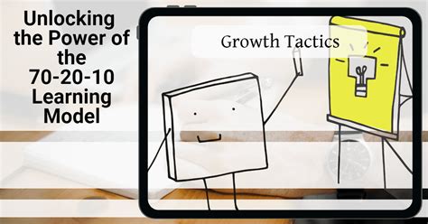 Unlocking The Power Of The 70 20 10 Learning Model