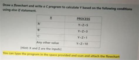 Solved Draw A Flowchart And Write A C Program To Calculate Y