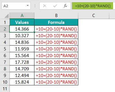 Rand Excel Function Formula Examples How To Use