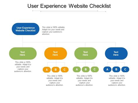 User Experience Website Checklist Ppt Powerpoint Presentation Model Good Cpb Presentation