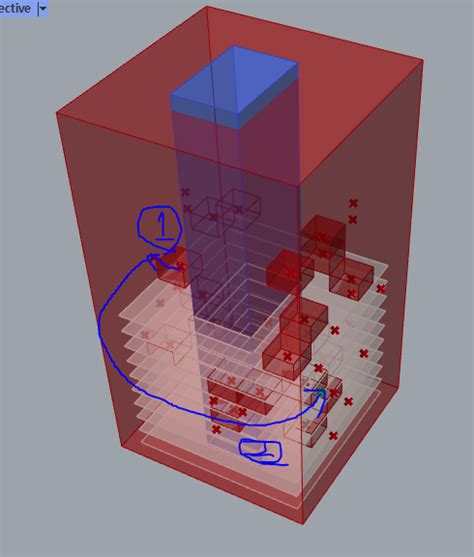 Shortest Walk Grasshopper Mcneel Forum