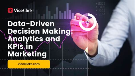 Data Driven Decision Making Analytics And Kpis In Digital Marketing