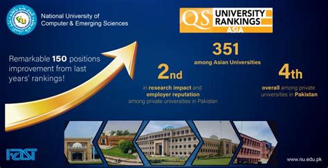 Muhammad Ahsan Salman Posted On Linkedin