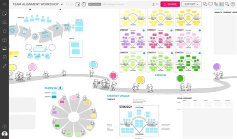 Team Alignment Workshop Template Mural