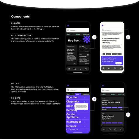 SoComprehensive Sex Education App On Behance
