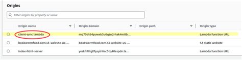 Aws Lambda With Cloudfront Configuration Guide Dev Community