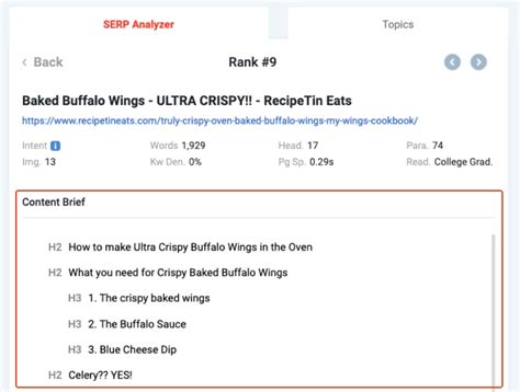 Keyword Mapping 101 How To Successfully Do Keyword Mapping