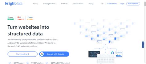 5 Best Proxy Providers In 2024 SpeedTestGO